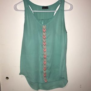 Wet Seal | Tops | Turquoise Sheer Tank | Poshmark